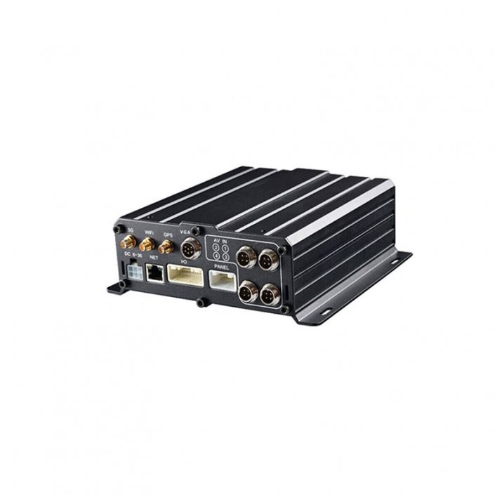 Mobile DVR Systems OEM & ODM | Luview