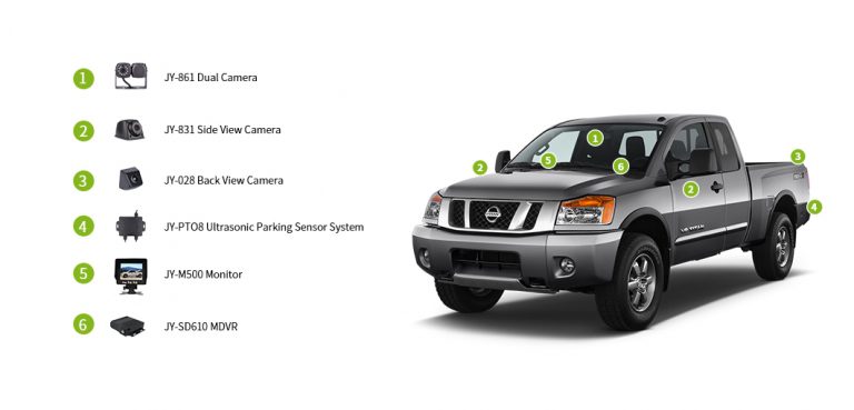 Pickup Truck Backup Camera System & Customized Solution - Luview