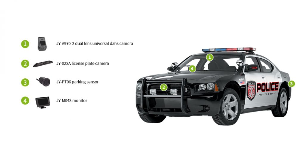 Police Car Camera System | Luview