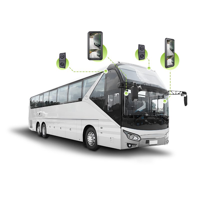 Wireless and Wired Rear View Camera | Luview