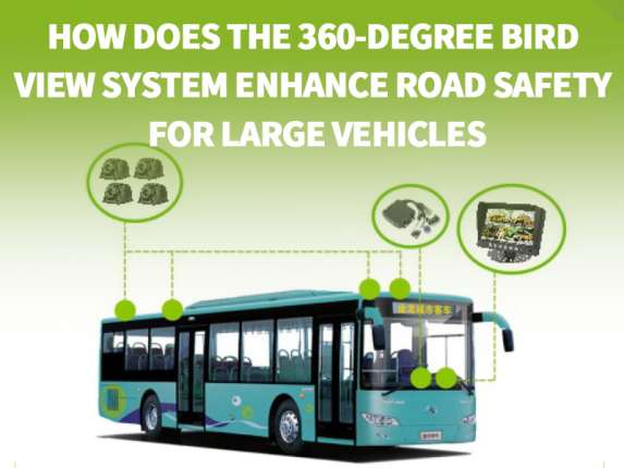 How does the 360-Degree Bird View System Enhance Road Safety For Large ...