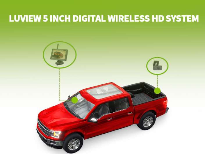 Luview 5-inch digital wireless high-definition system makes driving easier for you! | Luview