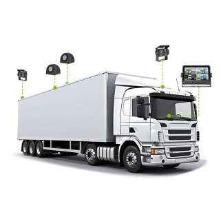 Wireless and Wired Rear View Camera | Luview