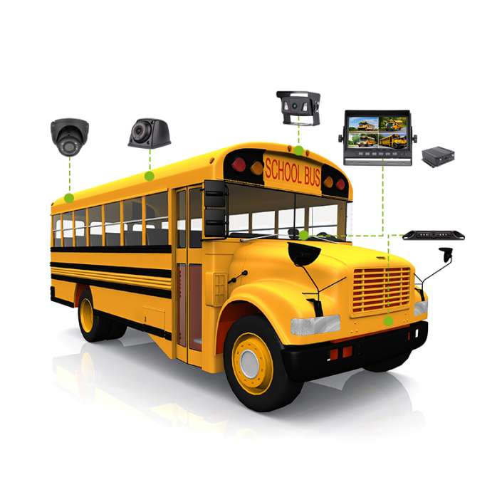 Wireless and Wired Rear View Camera | Luview