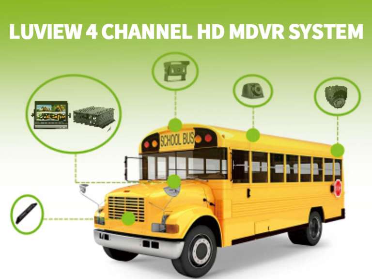 Breaking through blind spots: Luview 4 channel HD MDVR system ensures worry-free driving | Luview