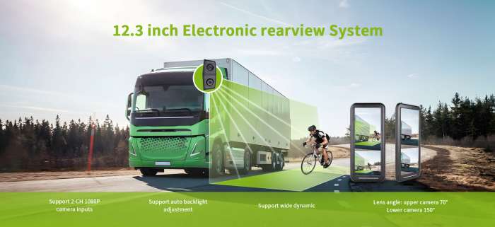 Luview: backup camera system manufacturer, leader & solution expert