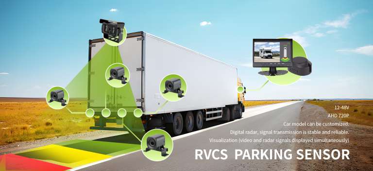 Luview: backup camera system manufacturer, leader & solution expert