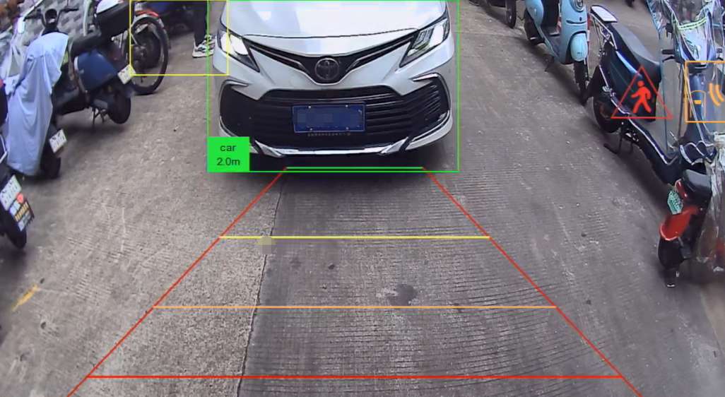 AI Powered Backup Camera & Camera System for Vehicles & Trucks - Luview