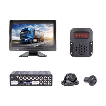 360 Surround Camera System | Luview