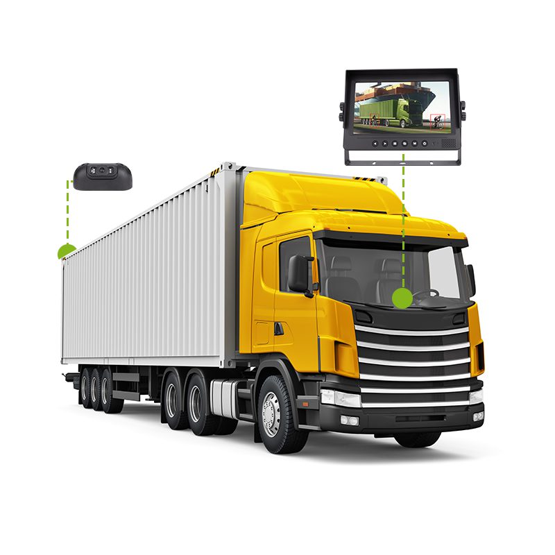 AI Security Camera Companies | AI Vehicle Camera | Luview