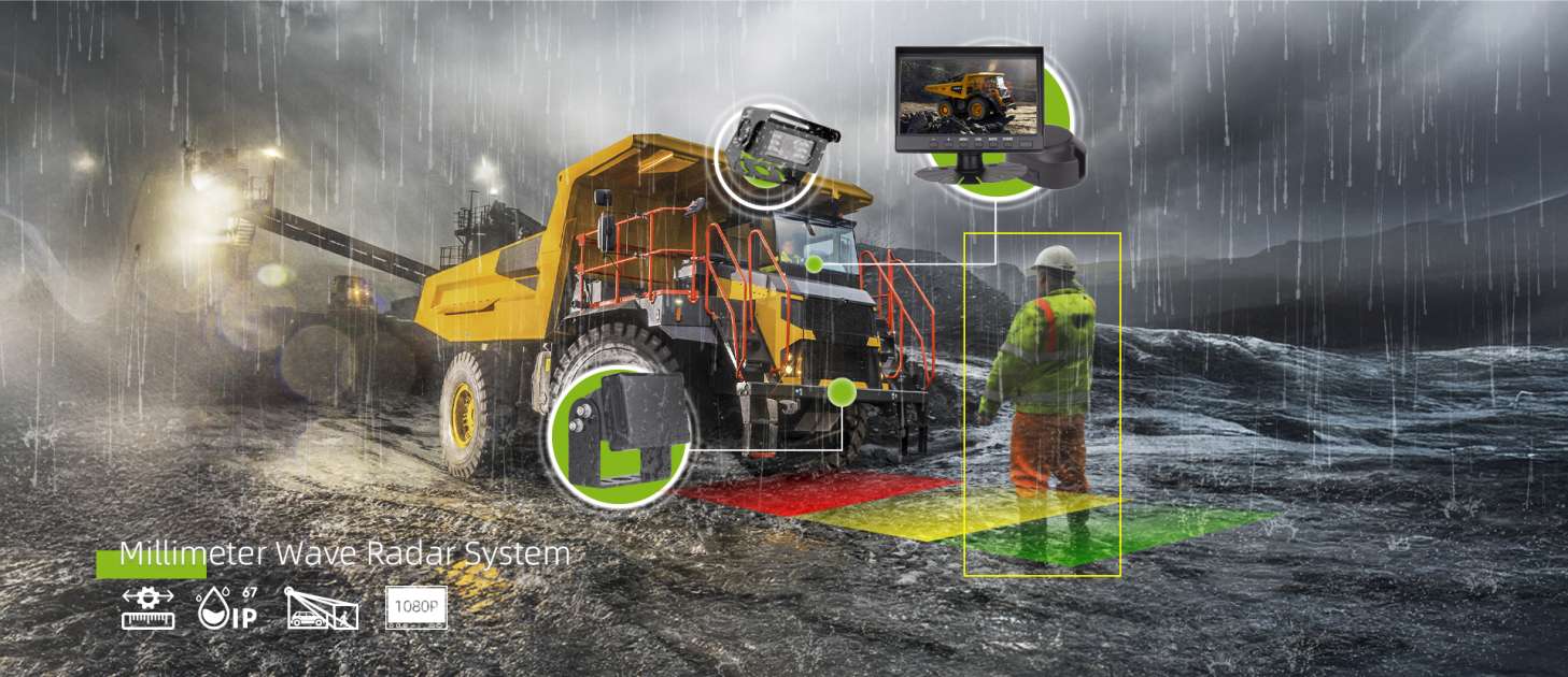 Luview: backup camera system manufacturer, leader & solution expert