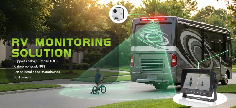 Luview: backup camera system manufacturer, leader & solution expert
